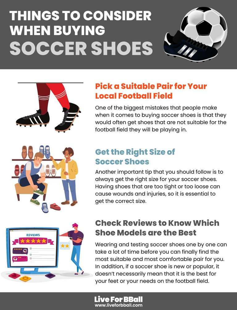 Guide to Selecting Soccer Shoes - Live For BBALL